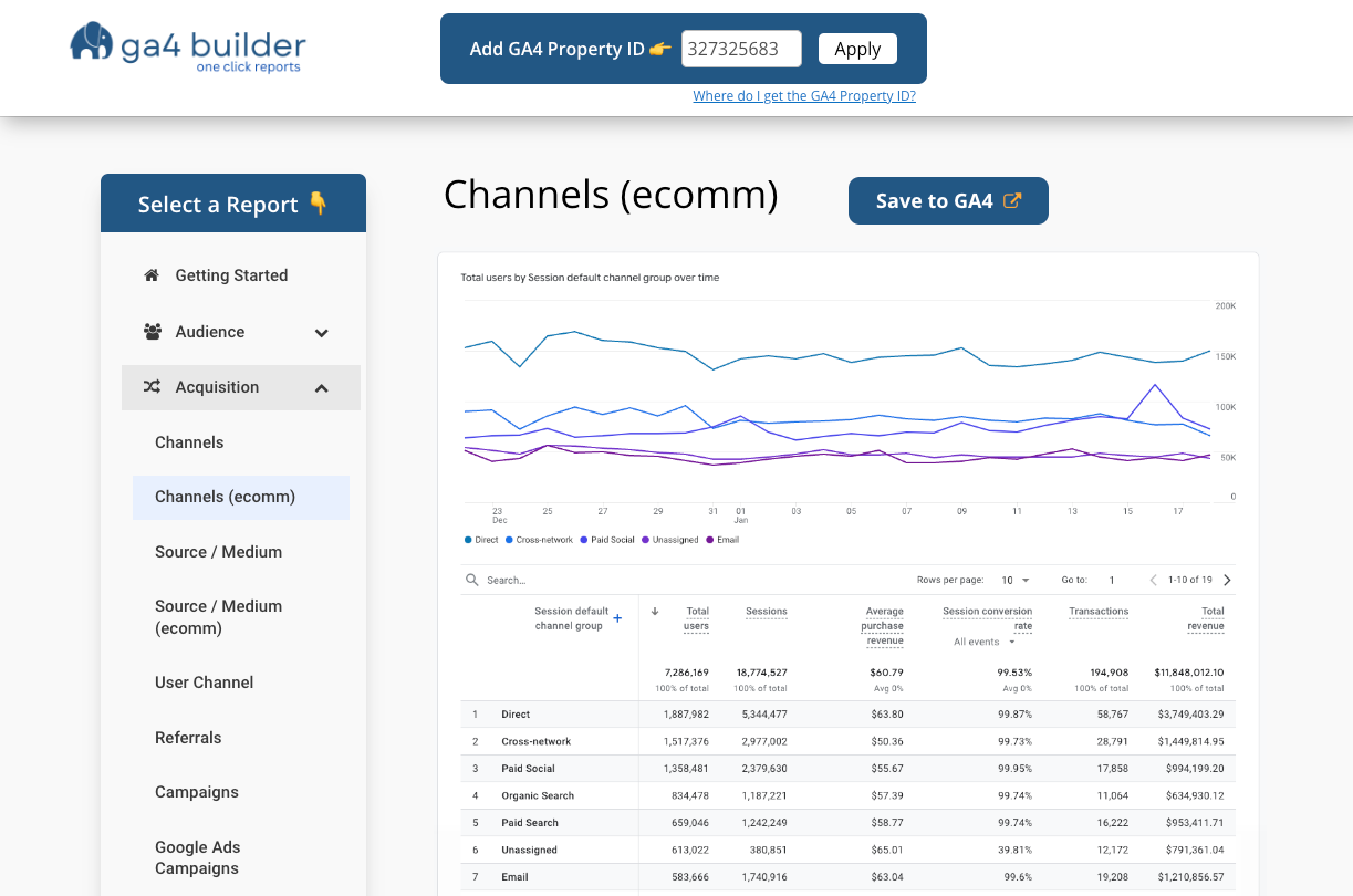 GA4 Report Builder - Create Reports with a Click GA4Builder